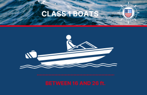 Boat Size: Chart, Length Classifications and How to Measure