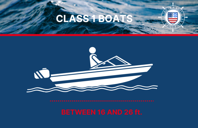 Boat Size: Chart, Length Classifications and How to Measure