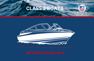 Boat Size: Chart, Length Classifications and How to Measure