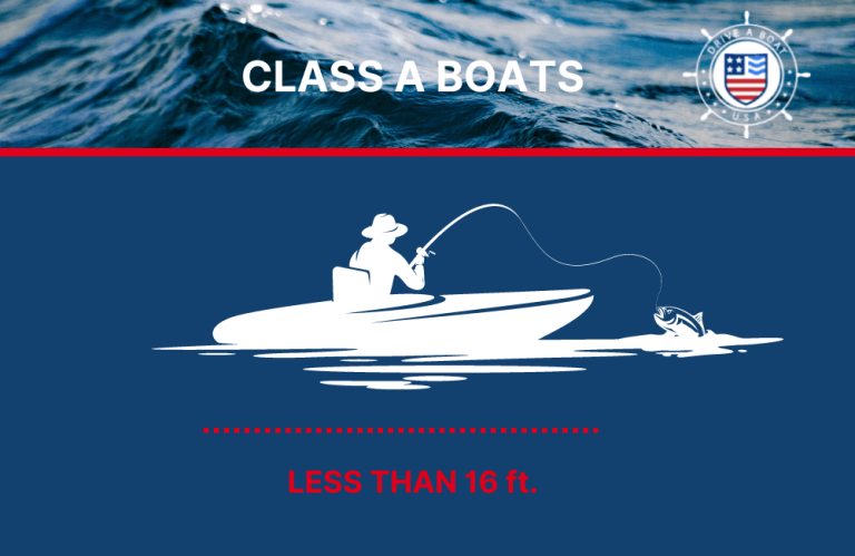 Boat Size: Chart, Length Classifications and How to Measure