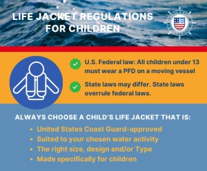 Children's Life Jacket Laws and Requirements
