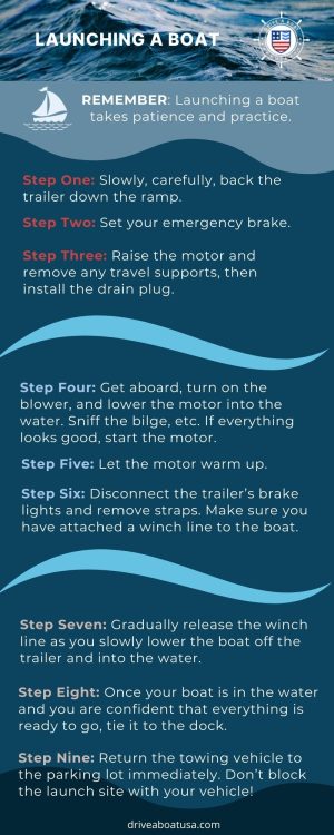 How to Launch a Boat in 9 Steps : Complete Guide