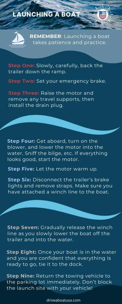 How to Launch a Boat in 9 Steps : Complete Guide