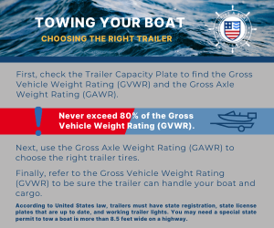 Tips and Rules for Trailering and Towing a Boat