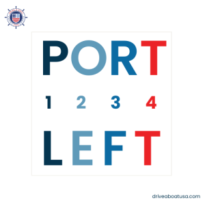 Port and Starboard: Side and Lights Explained