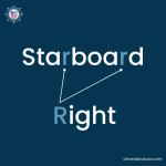 Port and Starboard: Side and Lights Explained